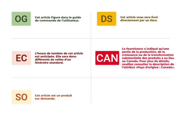 La Commande Gordon | Service alimentaire Gordon